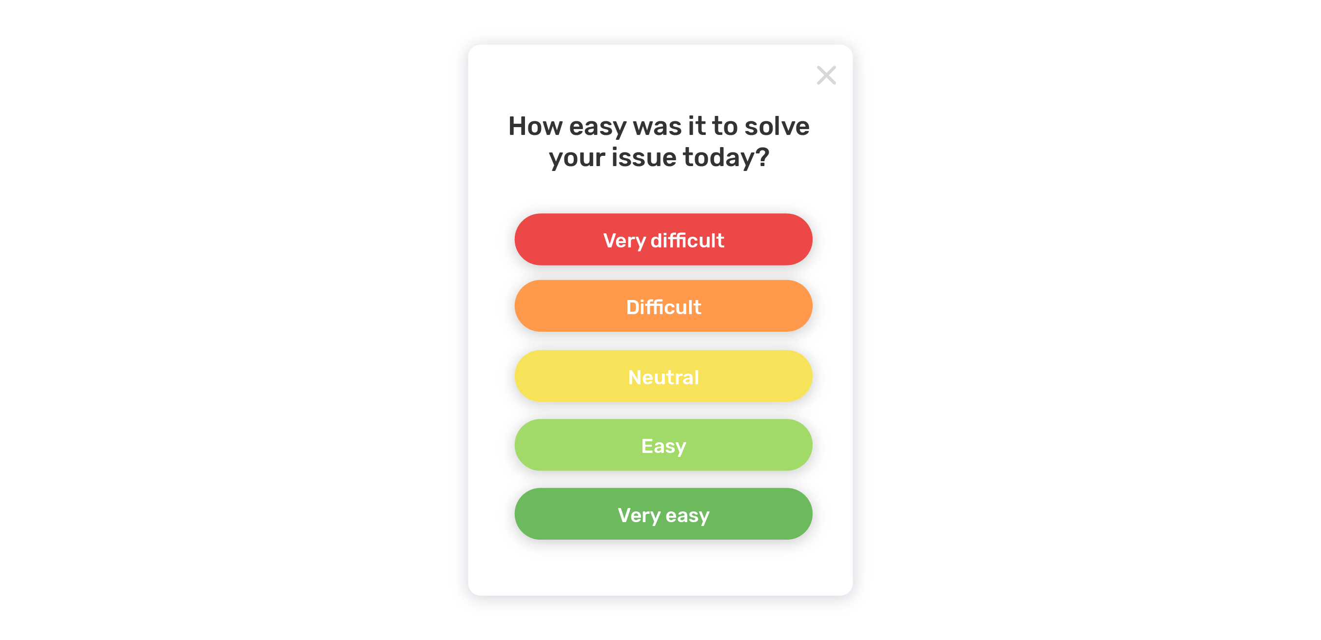 How to Improve Customer Service Efficiency [Best Practices]